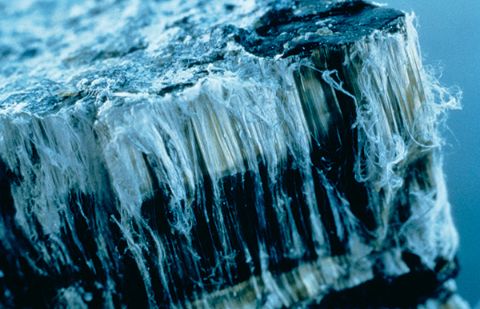 Amiante. Qu'est-ce que l'amiante ? - Risques - INRS