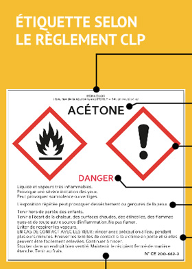 Classification et étiquetage des produits chimiques. Ce qu’il faut retenir - Risques - INRS