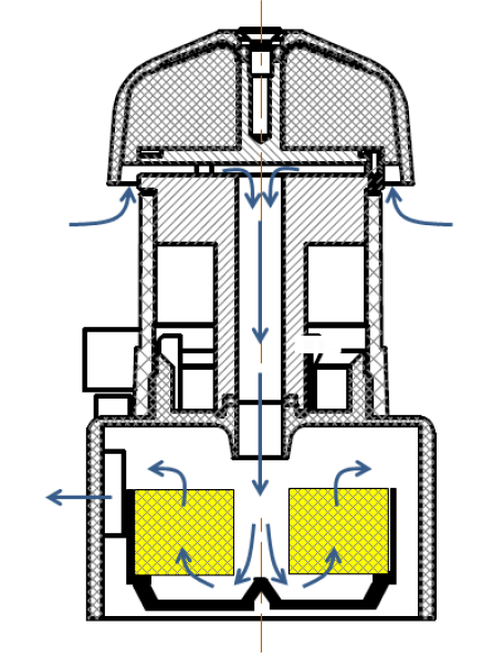 Aérosols en fraction inhalable M-279 - MétroPol - INRS
