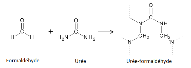 Urée-formaldéhyde (UF) - Base de données Plastiques, risque et analyse ...
