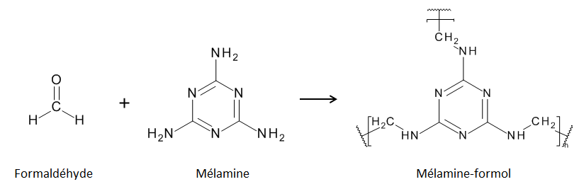 Mélamine-formaldéhyde (MF) - Base de données Plastiques, risque et ...
